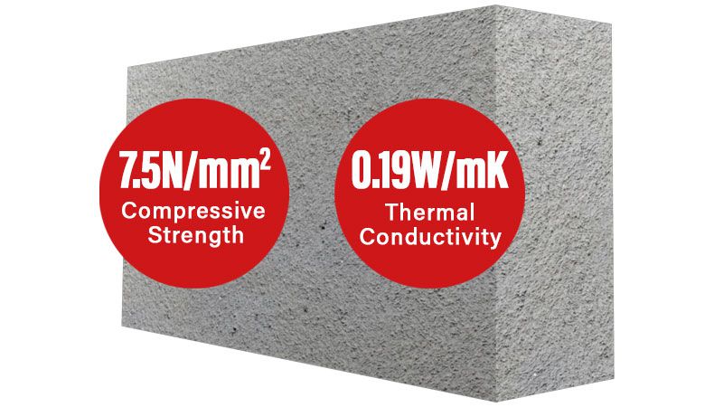 Mannok Aircrete Thermal Blocks 440mm x 215mm x 100mm | Telfords